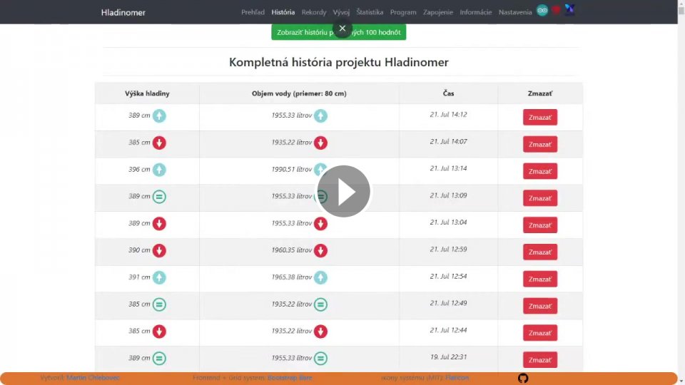 Hladinomer - webaplikácia - Arduino / ESP8266 / ESP32 / Sigfox - Mojevideo